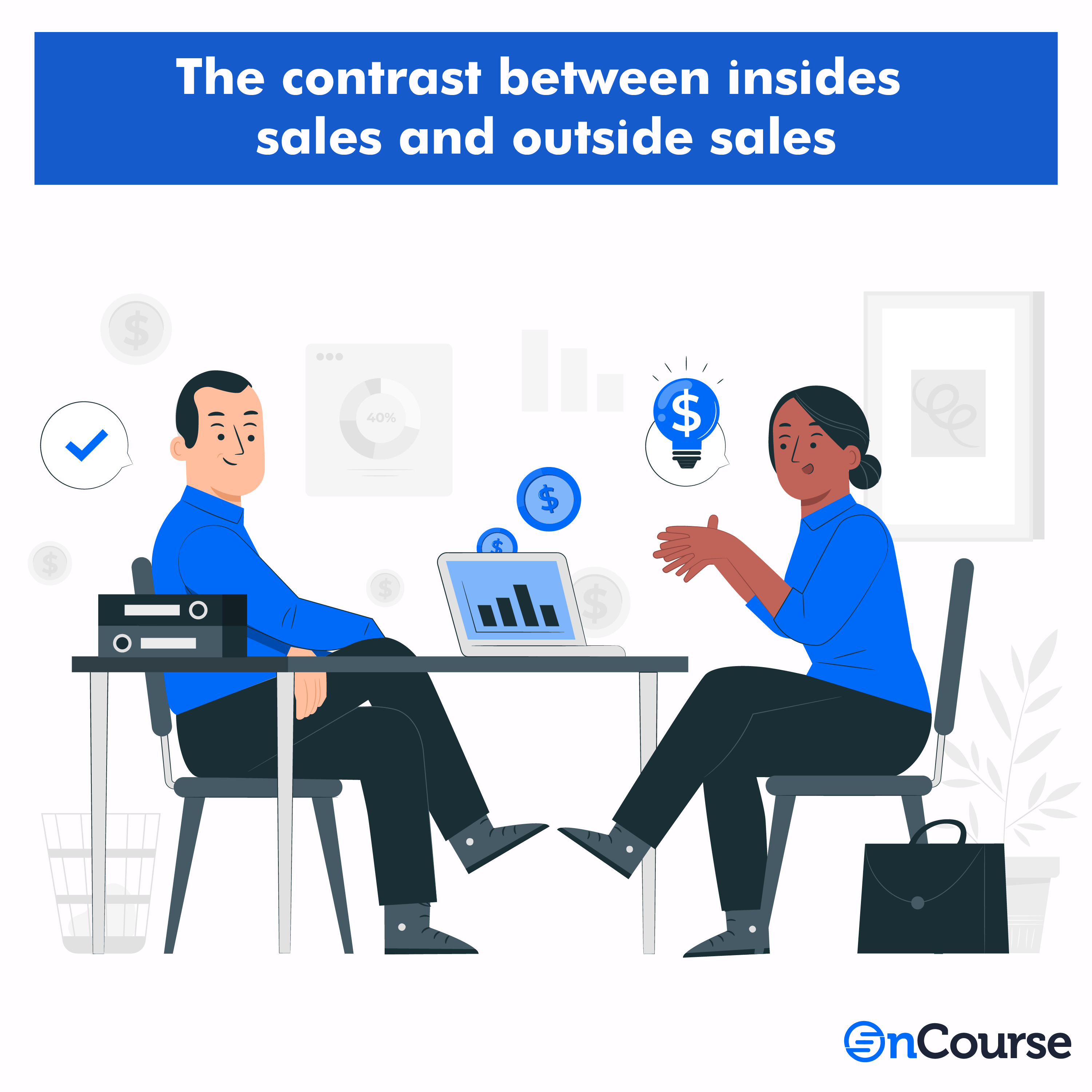 Inside Salves Vs Outside Sales: The Sales Model to Incorporate